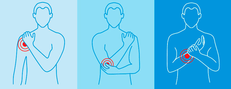 28 de fevereiro: Dia Mundial de Combate às LER/DORT; Doenças são ...